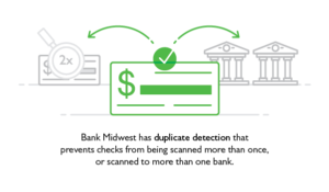How online check deposit brings the bank to you - Bank Midwest